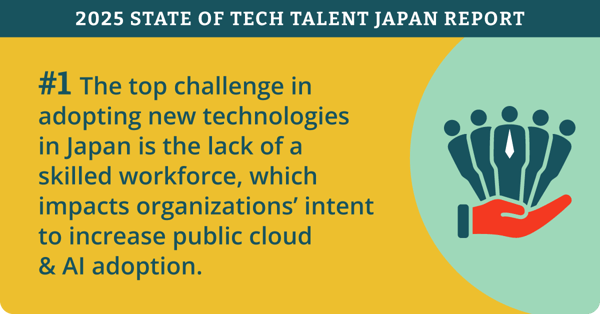 Unlocking Japan’s Tech Future: Insights for the World from the 2025 ...