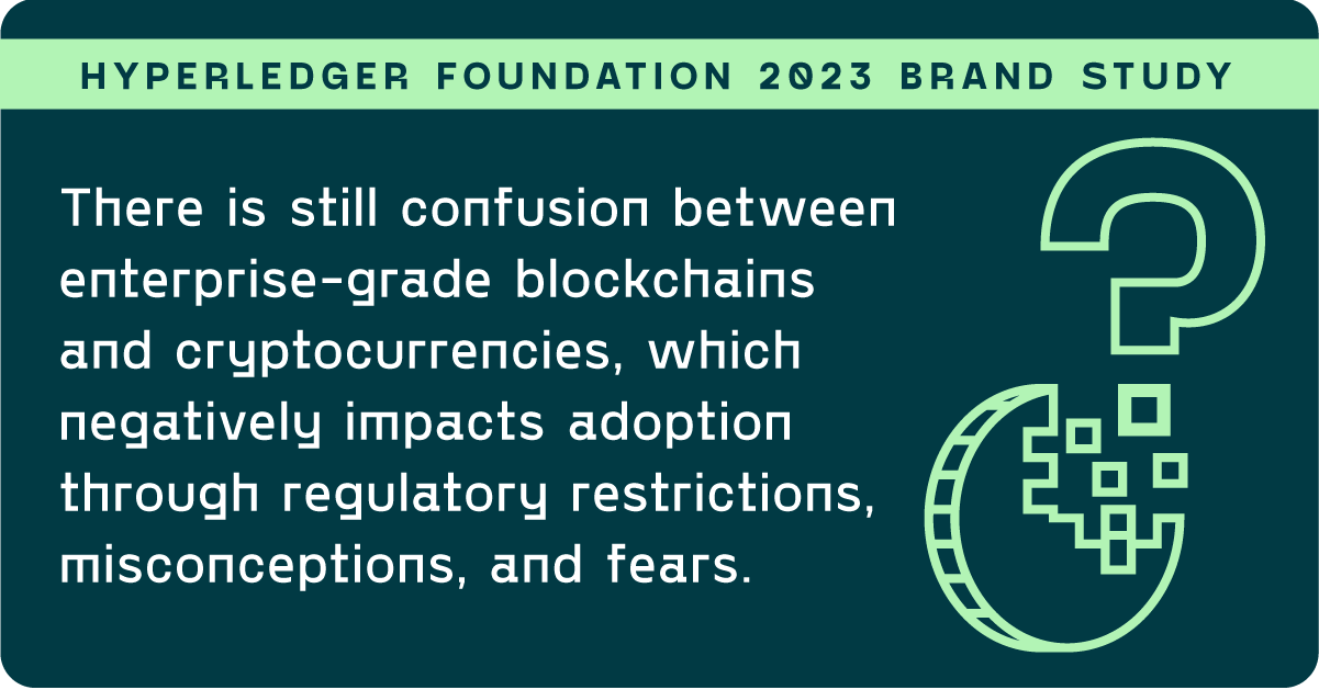 Current Perceptions and Future Possibilities for the Enterprise ...