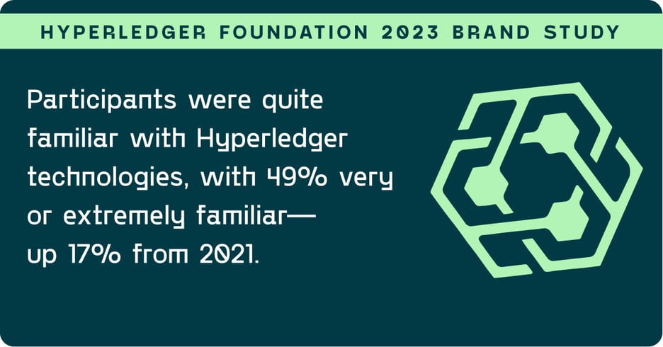 Current Perceptions and Future Possibilities for the Enterprise ...