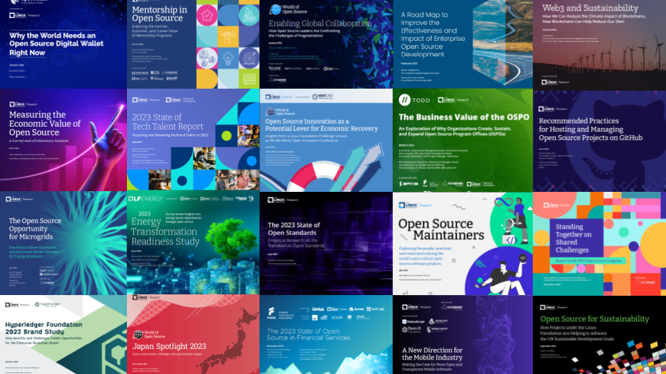 World of Open Source: Global Spotlight 2023