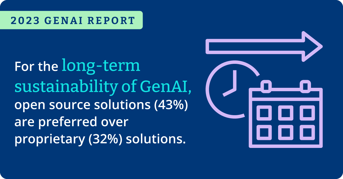 LF Research GenAI Survey Report Reveals That Open Models Offer Greater ...