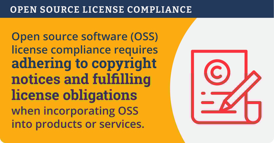 How to Navigate the Complexity of Open Source License Compliance