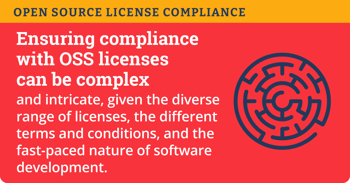 How to Navigate the Complexity of Open Source License Compliance