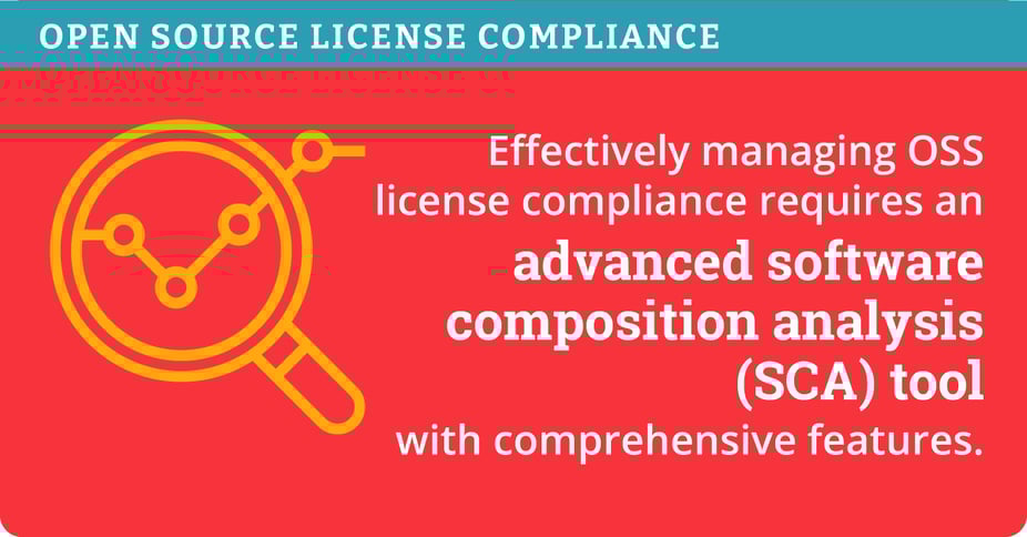 How to Navigate the Complexity of Open Source License Compliance