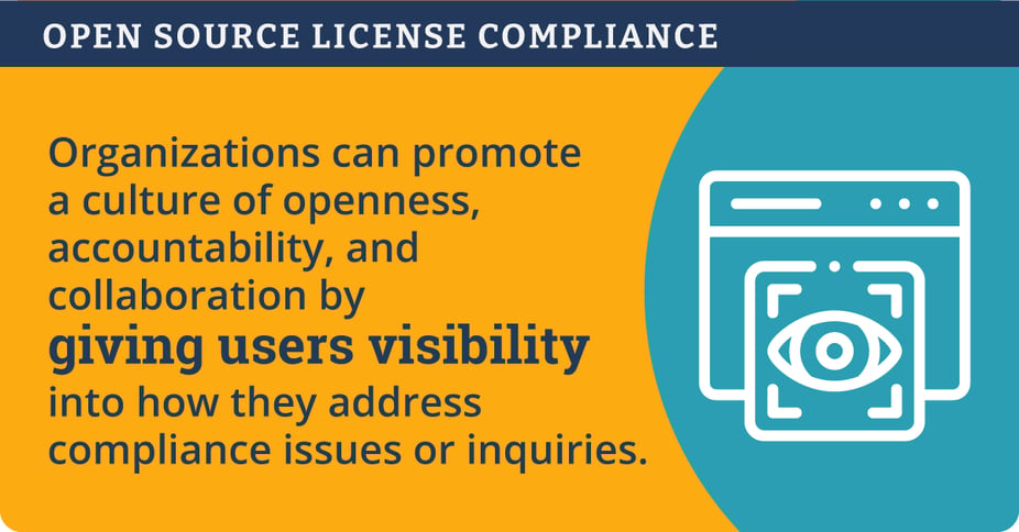 How to Navigate the Complexity of Open Source License Compliance