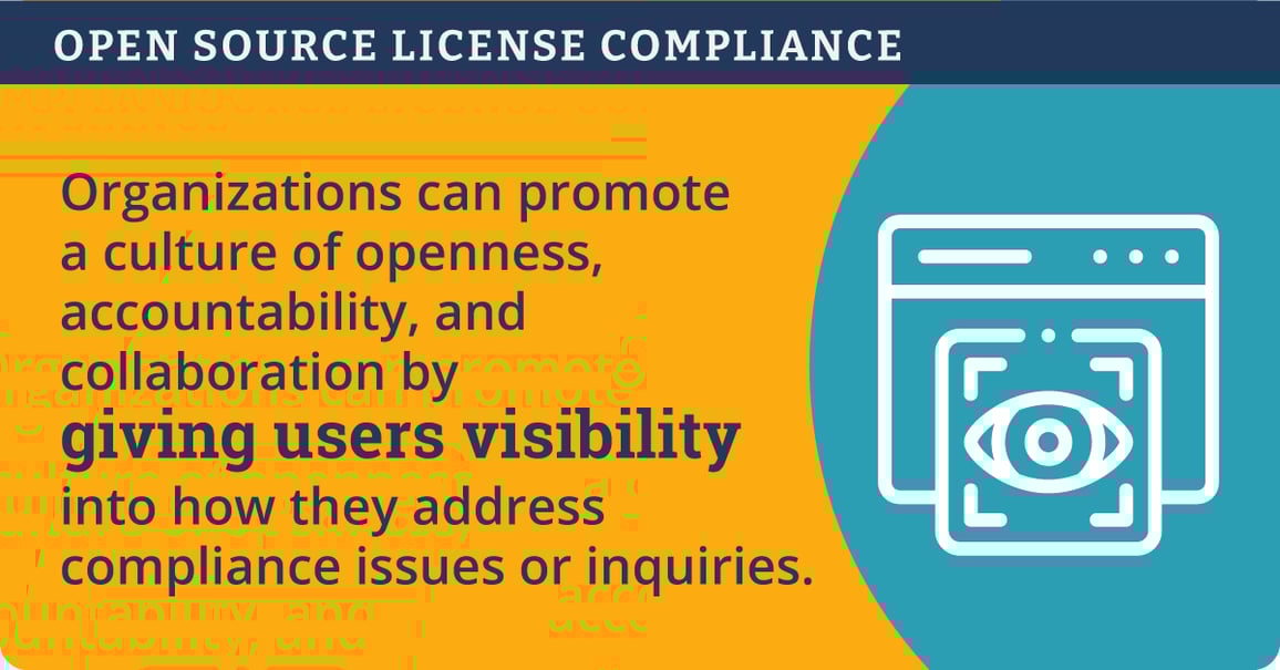 How to Navigate the Complexity of Open Source License Compliance