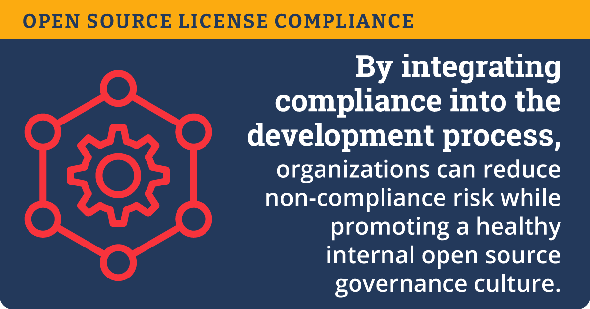 How to Navigate the Complexity of Open Source License Compliance
