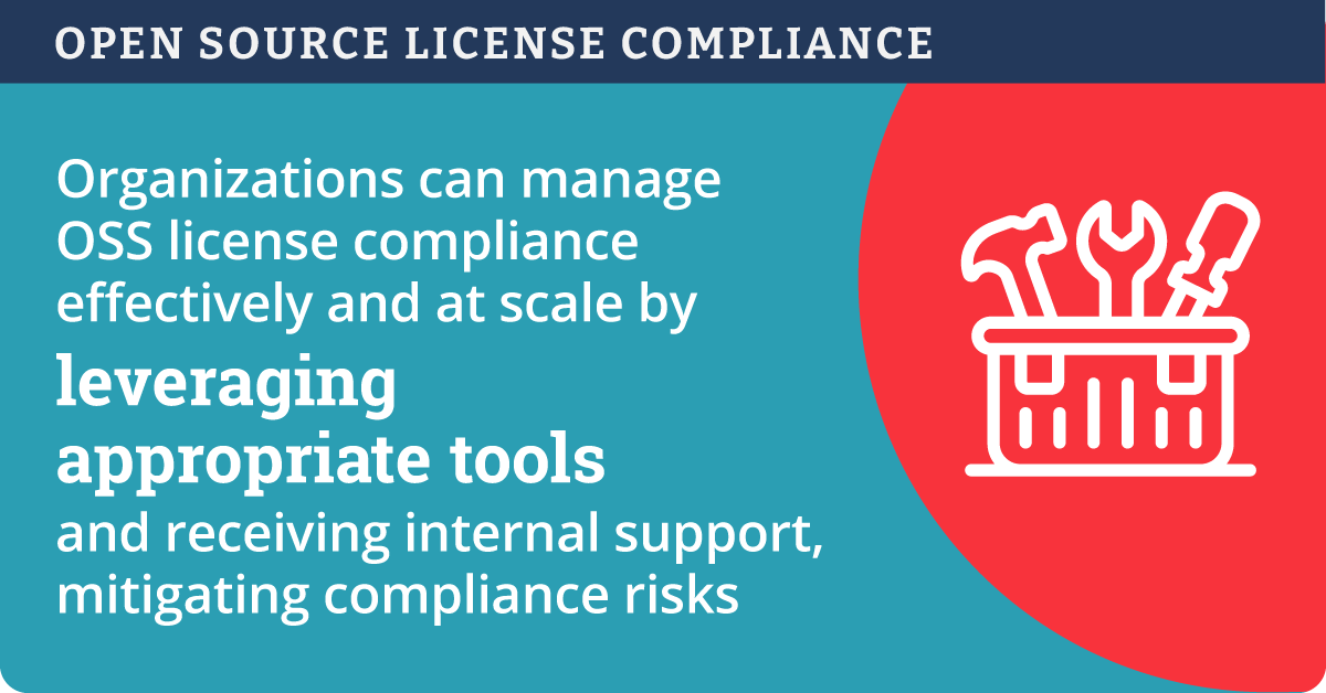 How to Navigate the Complexity of Open Source License Compliance