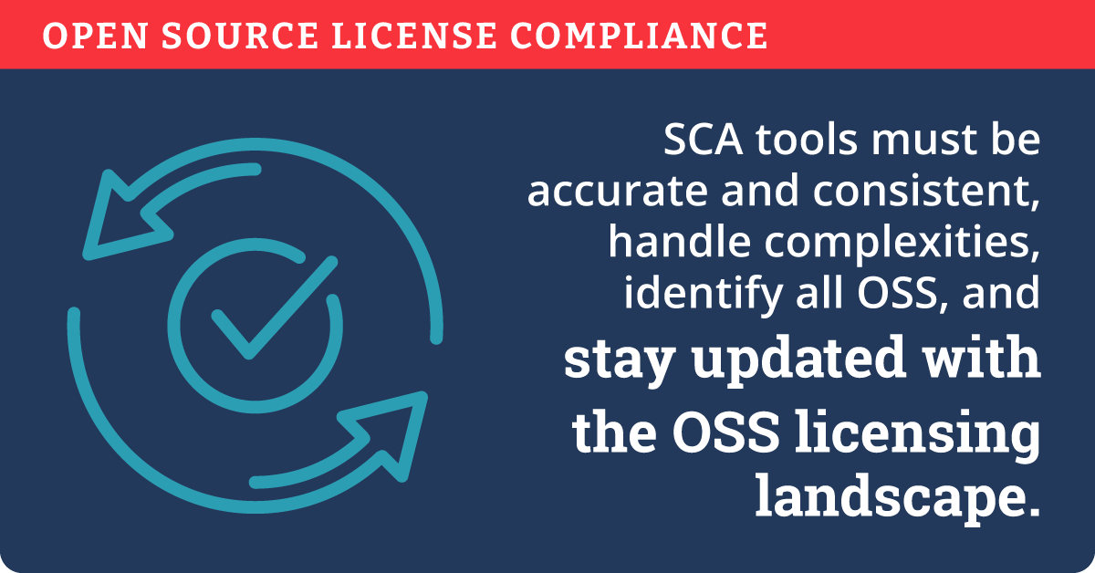 How to Navigate the Complexity of Open Source License Compliance