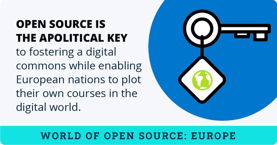 What’s the state of open source in Europe? And why does it matter now?