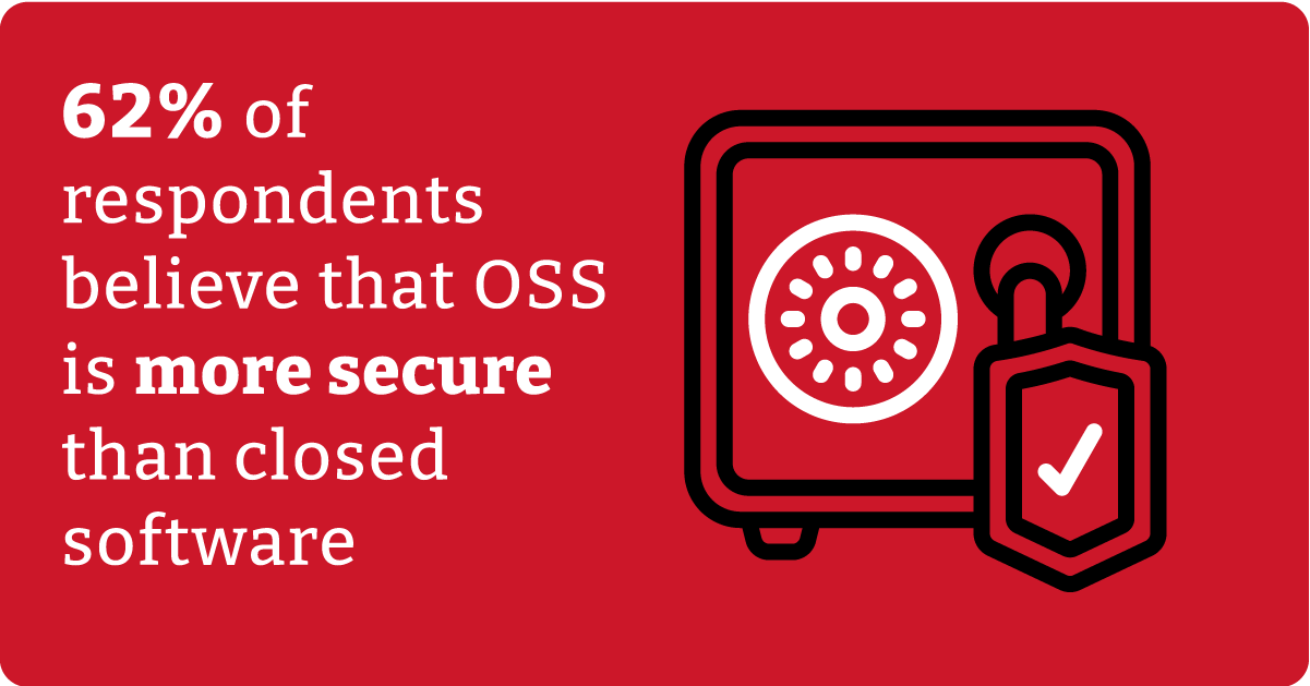 Unveiling the 2023 World of Open Source: Japan Spotlight