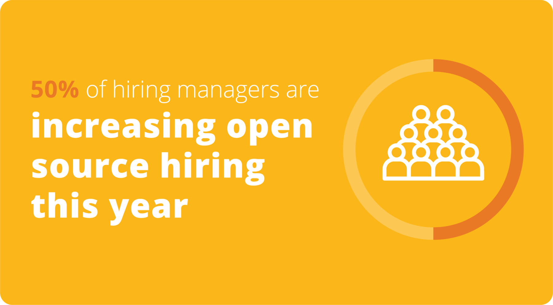 Looking to Hire or be Hired? Participate in the 10th Annual Open Source Jobs Report and Tell Us ...