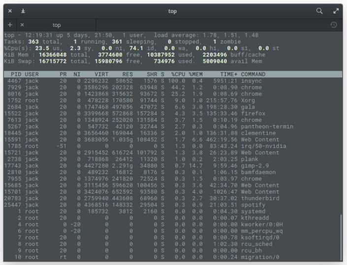 Classic Sysadmin Linux 101 5 Commands For Checking Memory Usage In Linux Linux Foundation