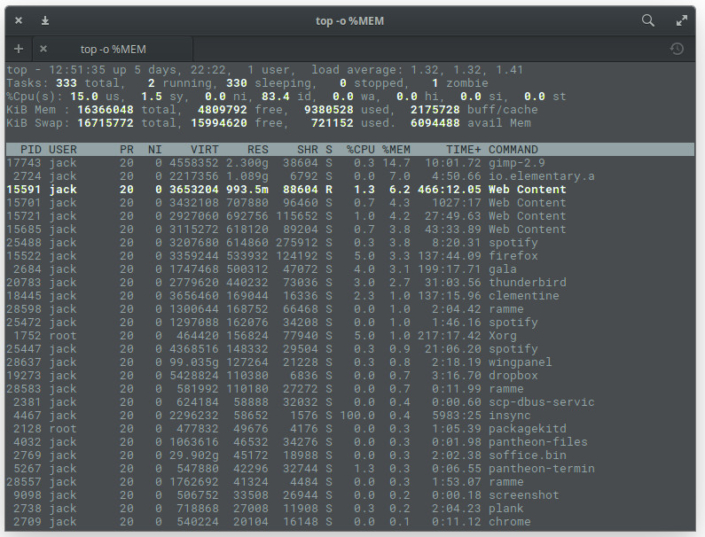 Classic SysAdmin: Linux 101: 5 Commands for Checking Memory Usage in ...