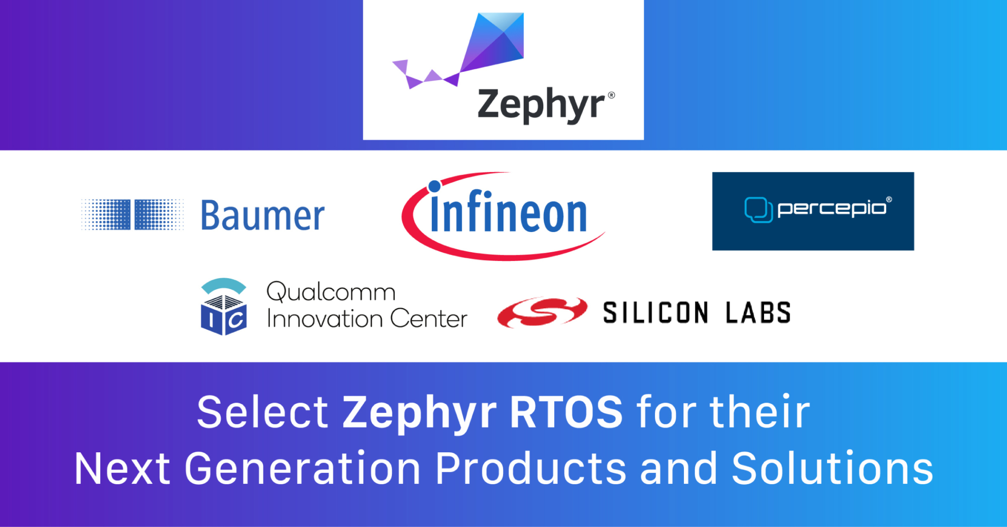 Baumer, Infineon, Qualcomm Innovation Center, Percepio and Silicon Labs Select Zephyr RTOS for ...